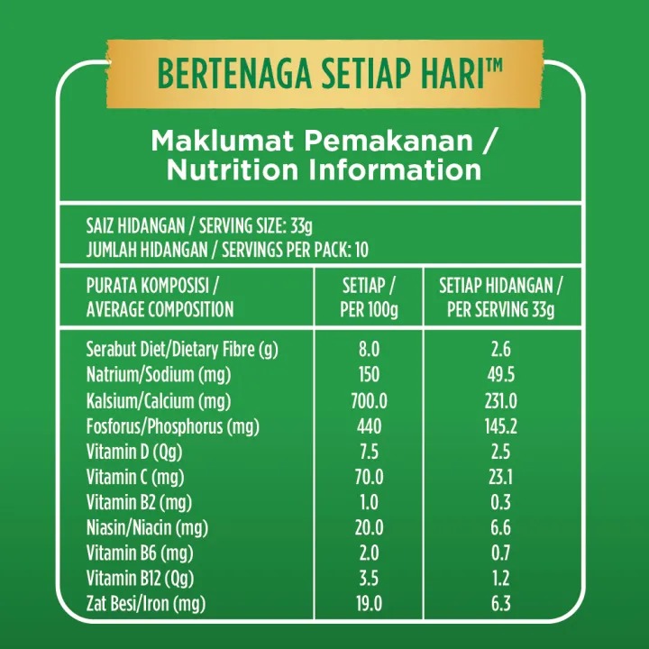 Drinks & Beverages :: HEALTH DRINKS :: Nestle MILO® Intense Dark ...