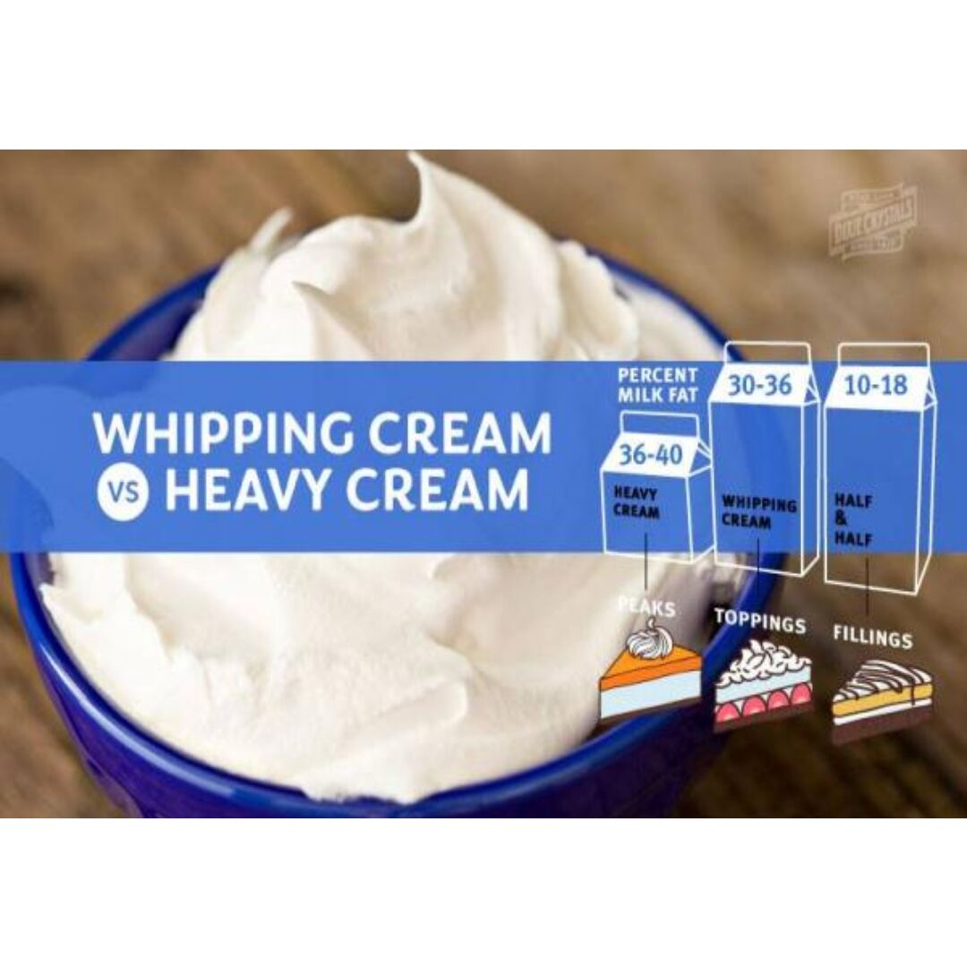 GROCERY & COOKING :: Baking Supplies :: CAKE MAKING ITEMS :: Premium ...