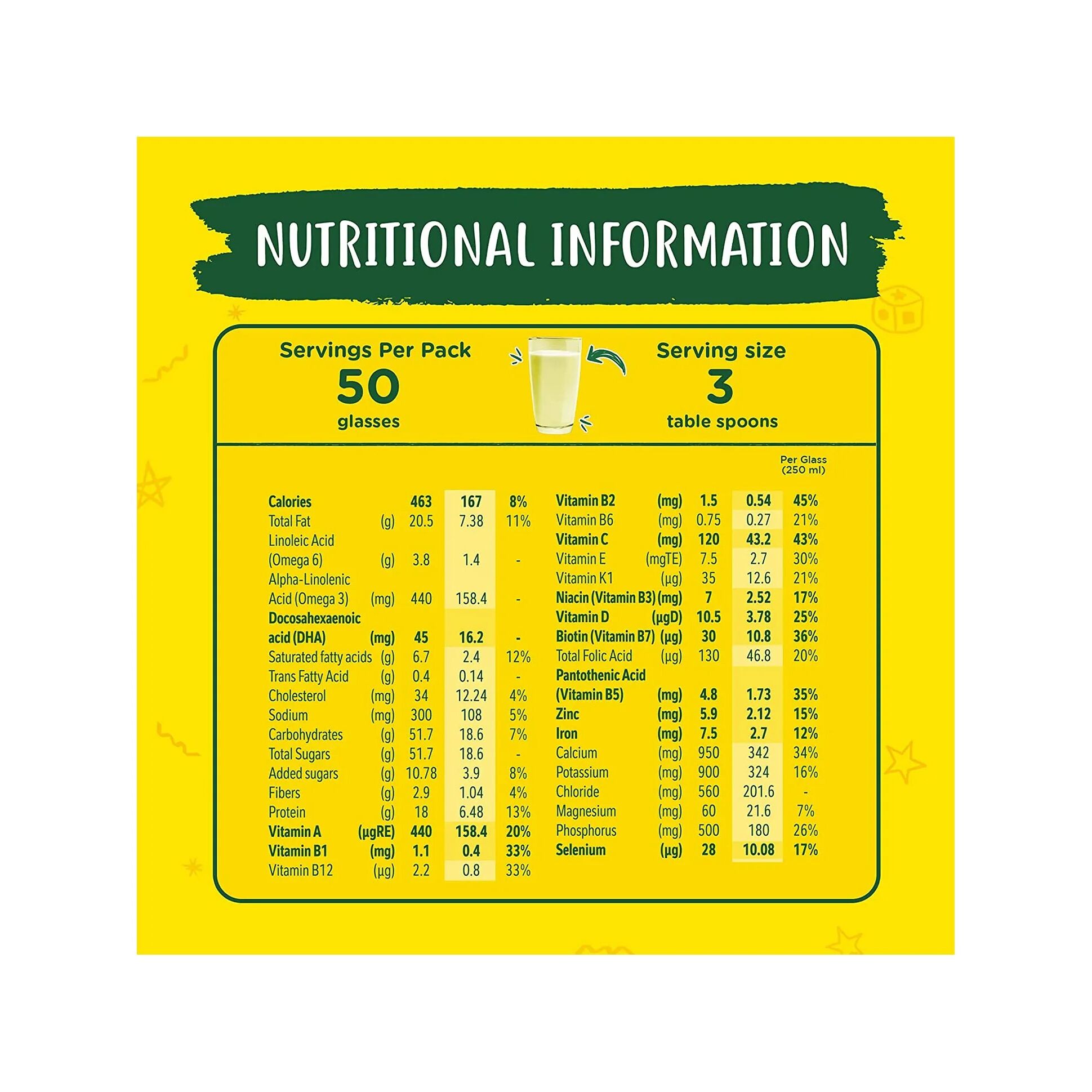 Infant & Baby Care :: Milk Formula's :: Nestlé Nido Three Plus (3 ...