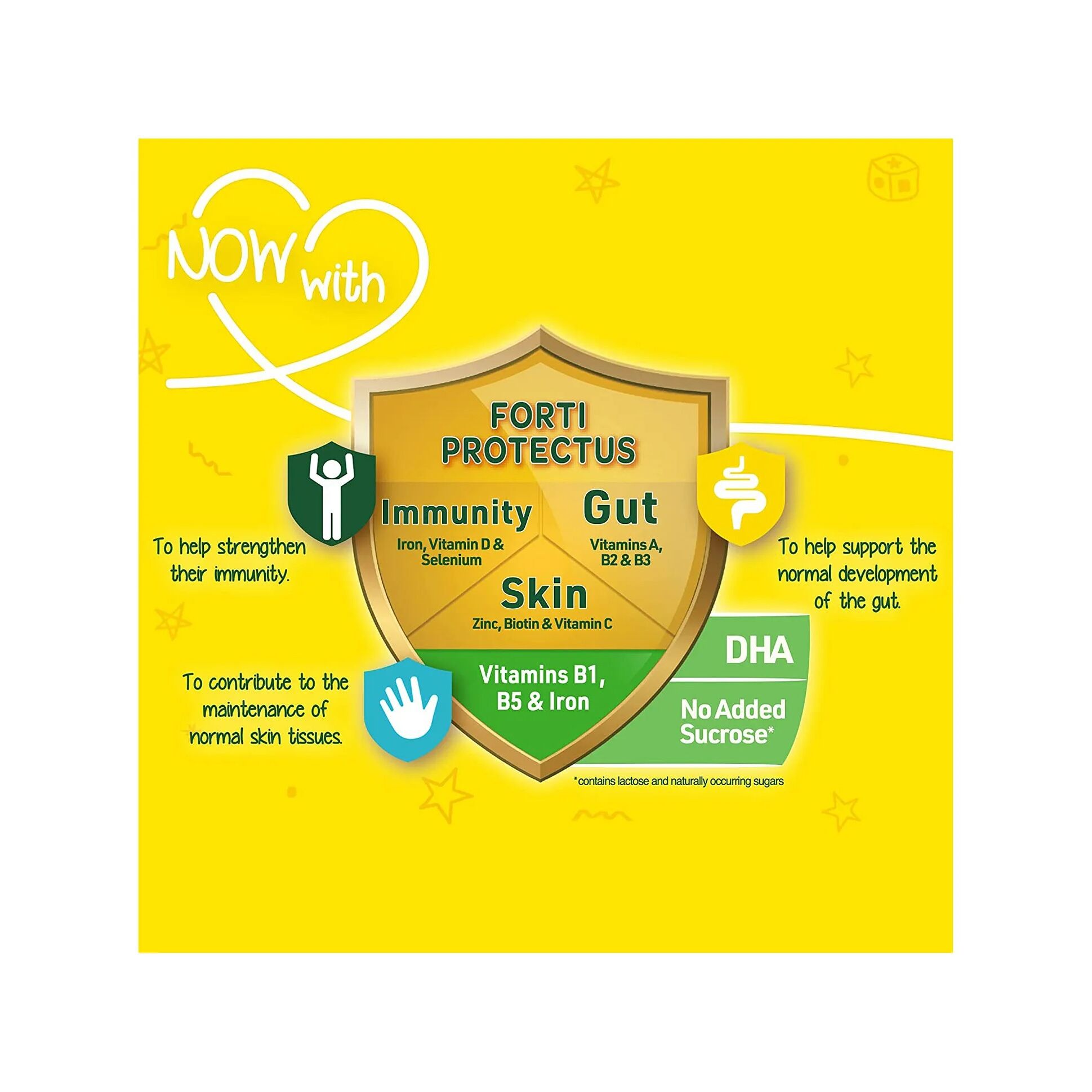 Infant & Baby Care :: Milk Formula's :: Nestlé Nido Three Plus (3 ...